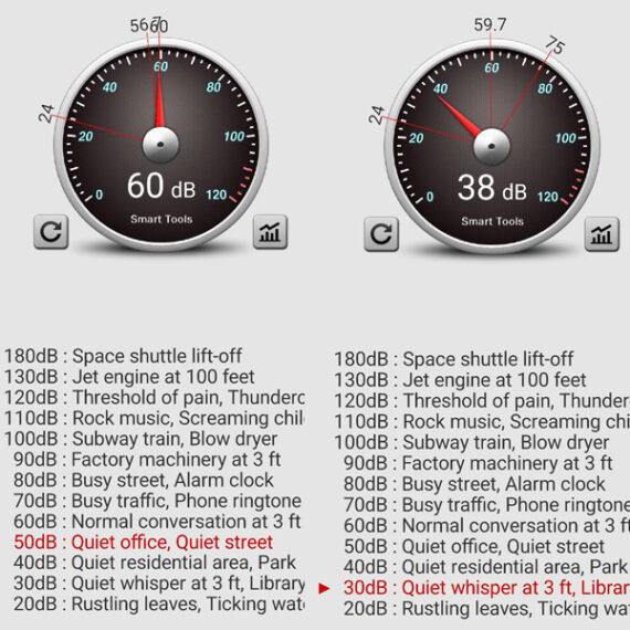 LELO Sona 2 vs. LELO Sila: A Detailed Comparison